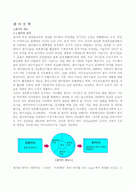 센서의 정의와 종류-1페이지