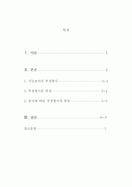 가능보어의 부정형식에 대한 분류-1페이지