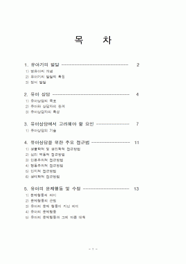 아동 심리와 행동분석-1페이지