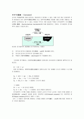 부식 방식의 종류-1페이지