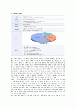 키움증권의 성공요인 분석과 전략 방안-1페이지