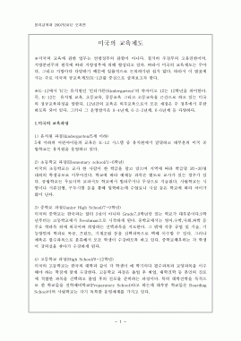 미국의 교육제도와 교사제도-1페이지