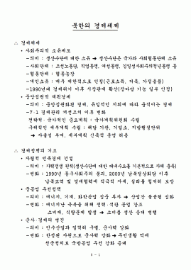 북한의 경제체제-1페이지