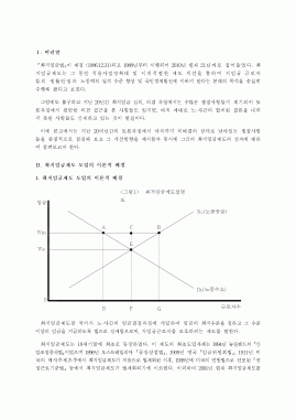 [사회과학] 정부의 가격정책 중 최저임금제에 대해 설명하시오-1페이지