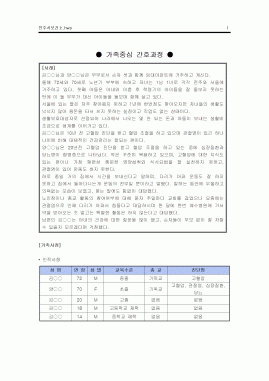 보건소 간호 -1페이지