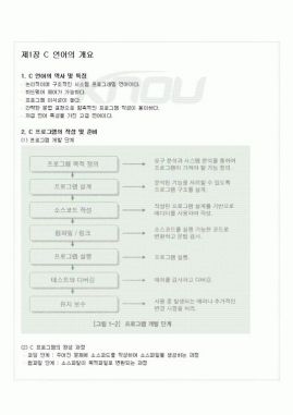 2010년 1학기 C프로그래밍 기말시험 핵심체크-1페이지