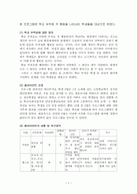 학교 부적응 적 행동을 나타내는 학생들 대상 집단프로그램 기획(11session) 사례 시연 보고서-1페이지