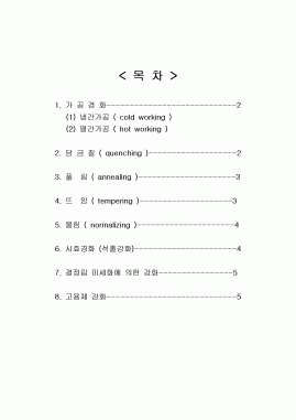 금속재료의 강화기구-1페이지