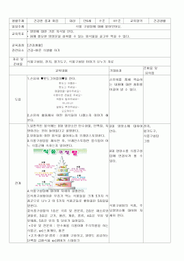 유아언어교육 5개영역 계획안 (만 5세 2수준)-1페이지