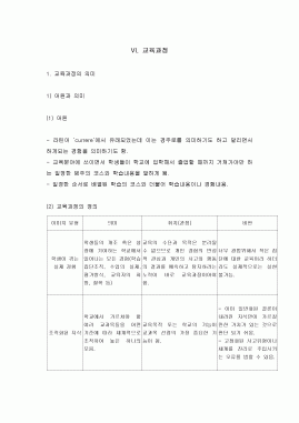 교육과정의 의미와 유형 및 시행과 평가 교육과정 변천-1페이지