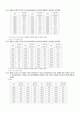 구미서관 상하수도 공학 13장 연습문제 풀이-1페이지