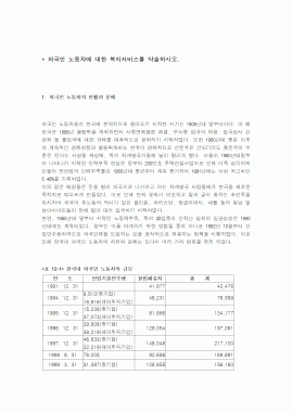 산업복지론 - 외국인 노동자에 대한 복지서비스를 약술하시오. -1페이지