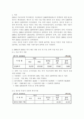 우리나라 2009년과 2010년의 사회복지정책예산에 대하여 비교-1페이지