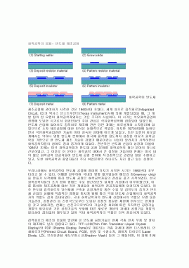 [분석/조사] 반도체 제조 공정 -1페이지