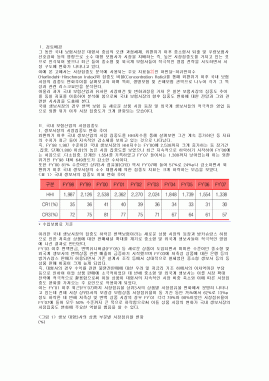 보험시장의 특성-1페이지