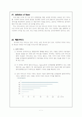 우리나라의 가장 대표적인 인터넷 기업인 네이버의 주요 수익 사업을 조사하여 정리-1페이지