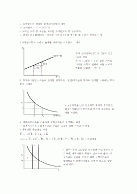 맨큐의 거시경제학 - 케인즈 이론, 유효수요 이론,화폐수량이론, IS-LM곡선, AD곡선-1페이지