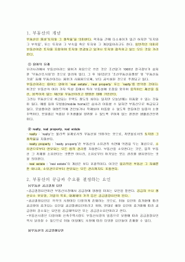 금리 인상이 부동산 가격에 미치는 영향-1페이지