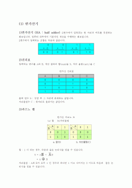 전가산기 반가산기-1페이지