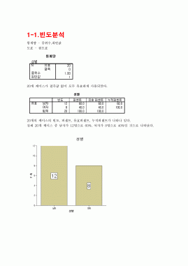 경원대학교 경영통계학 조민정 교수님 spss레포트 자료입니다.-1페이지