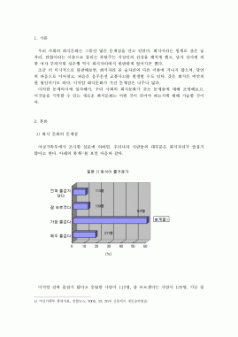 회식문화의 문제점과 개선방안 -1페이지