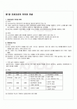 프로모션관리 교재전범위 핵심요약노트-1페이지