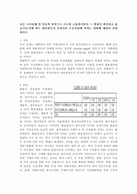 [인문과학] 요즘 국가경제 및 안보의 불안으로 글로벌 금융위기까지 그 현상이 확산되고 있습니다.이에 따른 환율변동이 우리나라 수출산업에 미치는 영향에 대하여 설명.-1페이지