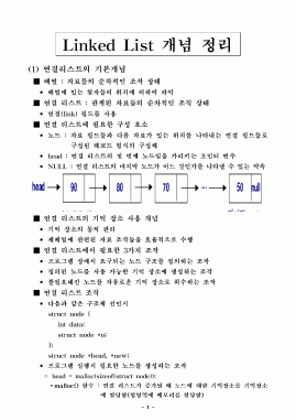 연결리스트(LinkedList) 개념 정리-1페이지