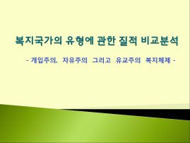 사회복지국가의 유형에 관한 질적 비교분석(개입주의, 자유주의, 유교주의) 발표용 파워포인트 PPT-1페이지