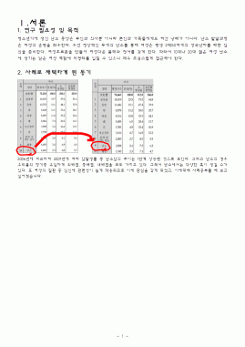 난소종양 컨퍼런스-1페이지