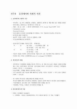 현대한국의 민속 기말 정리자료-1페이지