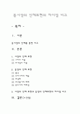 동서미술의 이해 - 동서양의 인체를 통한 비교-1페이지