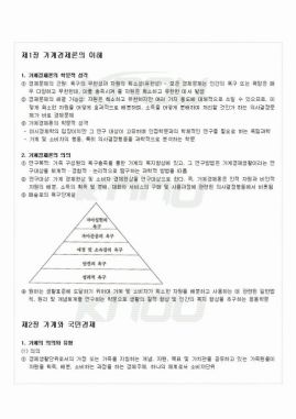 가계경제론 교재전범위 핵심요약노트-1페이지