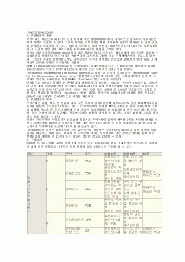 《INCOTERMS2000》-1페이지