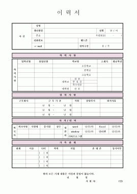 [올해최신 간호사 자소서 샘플모음]간호사 자기소개서 합격샘플모음[가치관, 생활신조, 성격, 지원동기 및 포부, 성장환경, 취미, 특기 등]  [자소서 잘 쓰는 방법][자소서 잘 쓰는 비법][합격한 자소서 모음][우수 -1페이지