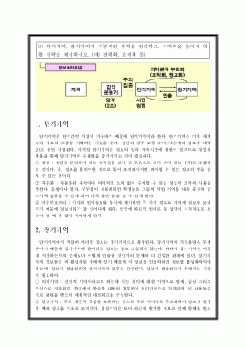 [교육심리학]단기기억과 장기기억 & 기억력을 높이기 위한 전략 -1페이지