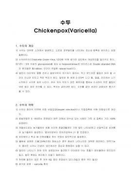 수두 Chickenpox(Varicella)-1페이지