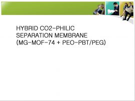 [고분자화학] 분리막고분자 HYBRID CO2-PHILIC SEPARATION MEMBRANE (MG-MOF-74 + PEO-PBT/PEG)-1페이지