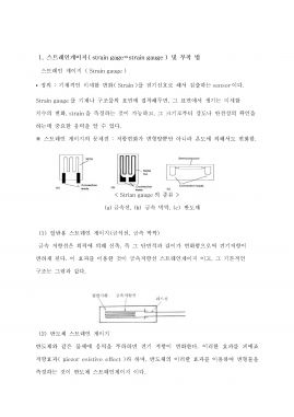 스트레인게이지 및 부착 법, 휘스톤브릿지,가변저항 (예비)-1페이지