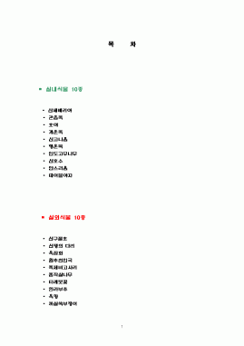 실내식물 10종 * 실외식물 10종-1페이지