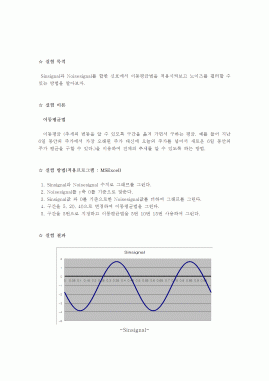 Sinsignal과 Noisesignal를 합한 신호에서 이동평균법을 적용-1페이지