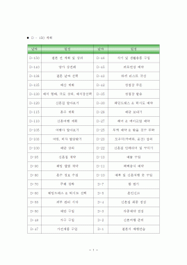 결혼과 가족 커플레포트 결혼계획서 -1페이지