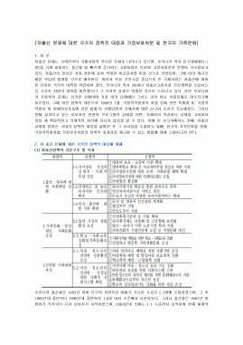 저출산정책 및 가정보호처분-1페이지