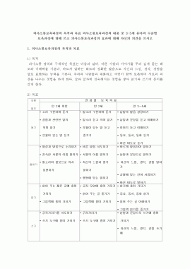 의사소통보육과정의 목적과 목표 의사소통보육과정의 내용 중 3-5세 유아의 수준별 보육과정에 대해 쓰고 의사소통보육과정의 효과에 대해 자신의 의견을 쓰시오 -1페이지