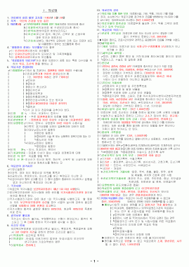 의료관계법규 요약-1페이지