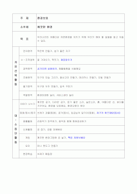 만4세 수과학 활동계획안-1페이지