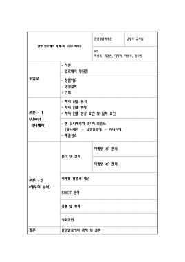 남양 알로에의 세계화-1페이지