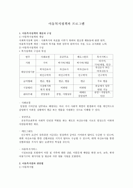 [사회복지] 아동복지정책과 프로그램-1페이지