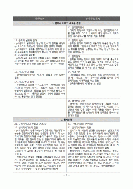 <국문학사>와 <한국문학통사> 비교-1페이지