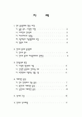 [분석/조사] 인도의 음식문화 [인문과학] -1페이지